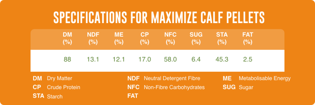 Maximize Calf Pellets | Calf Nutrition | DBC Products